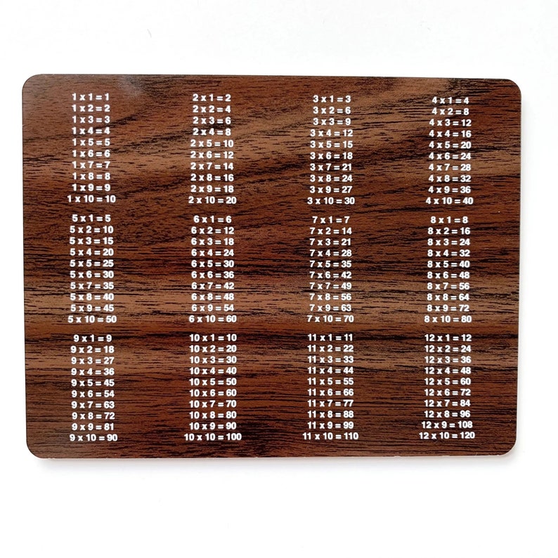 Times Tables Cheat Sheet Double Sided Etsy Ireland times-tables-cheat-sheet-double-sided-etsy-ireland