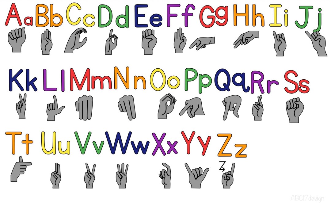 Sign Language Letters - Etsy