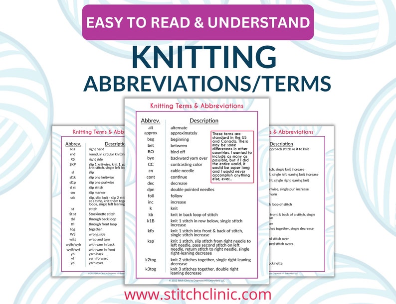 Knitting Terms & Abbreviations Printable Knitting Resource Help Reading ...