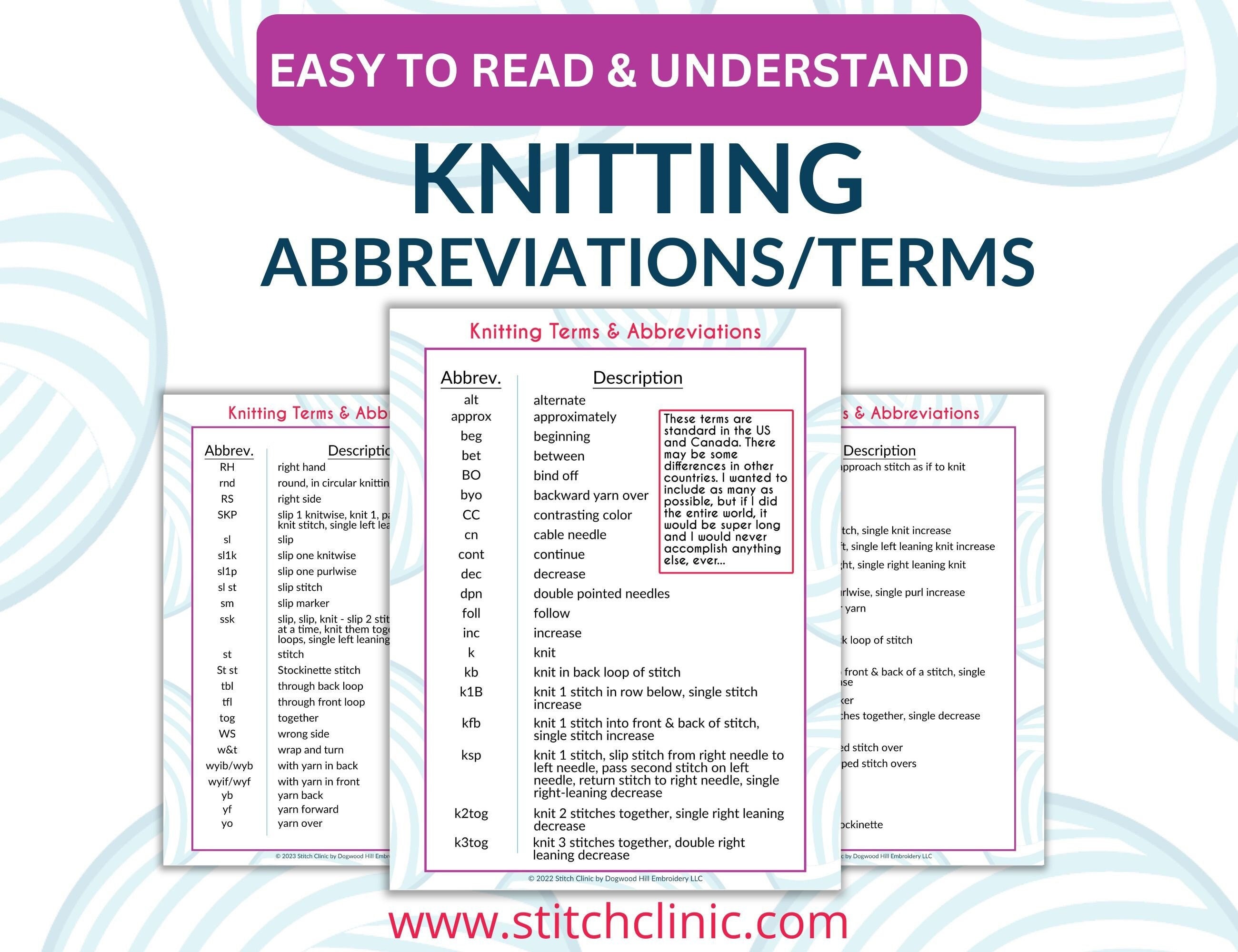 Knitting Terms Abbreviations Printable Knitting Resource Help Reading a Knitting Pattern Learn to Knit Simple to Read Etsy UK