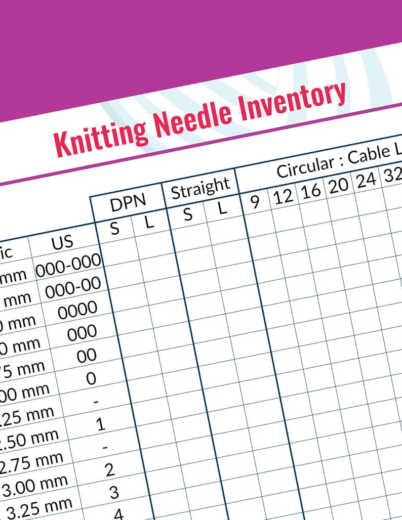 Knitting Needle Inventory Chart: Sizes & Types (digital Download) - Etsy