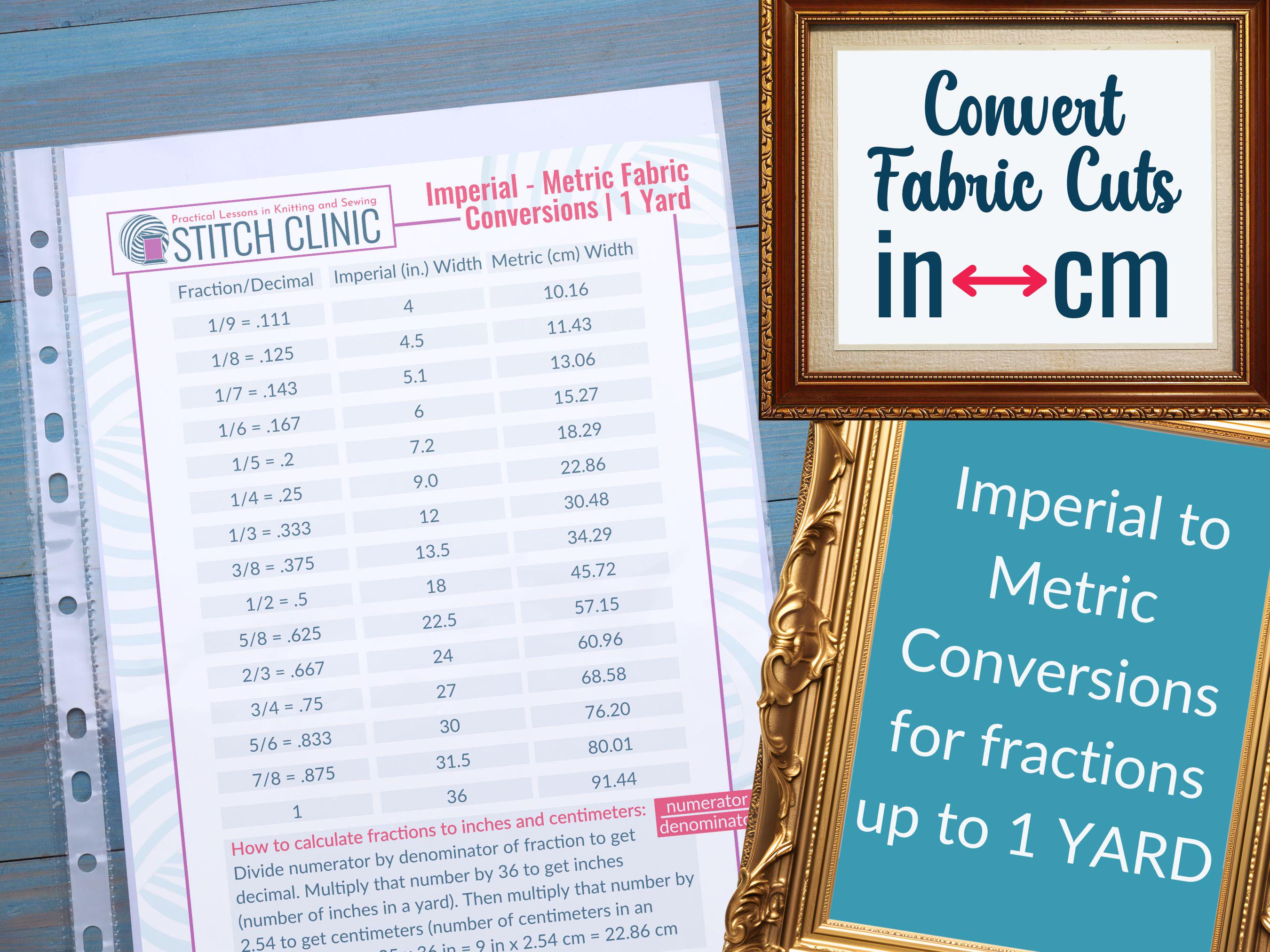 Fabric Cutting Conversion Chart: Metric to Imperial (digital Download ...