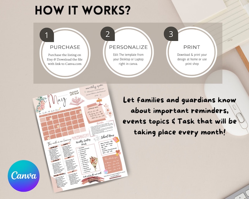 May 2025 Newsletter Template | Editable Monthly Newsletter | Printable ...