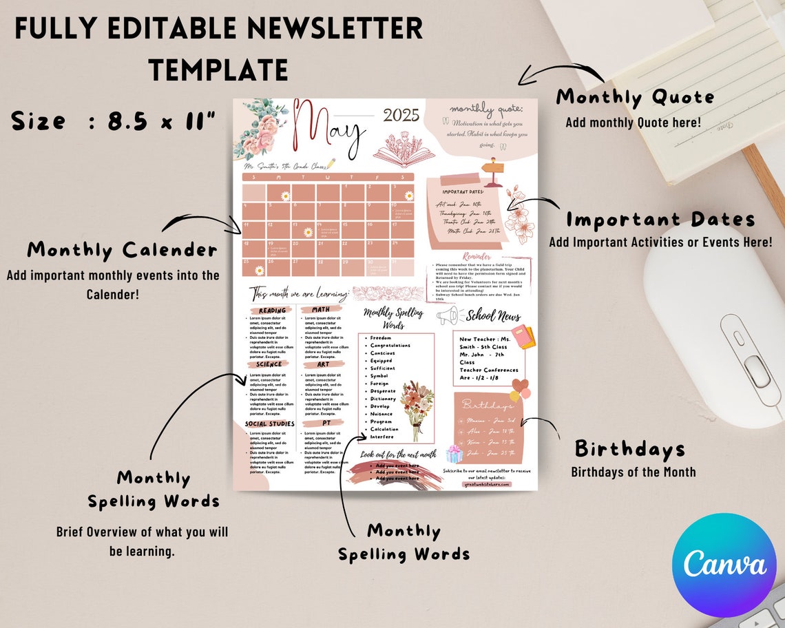 May 2025 Newsletter Template | Editable Monthly Newsletter | Printable ...