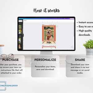 Dog Trading Card Template | Trading Card Template | Canva Template ...