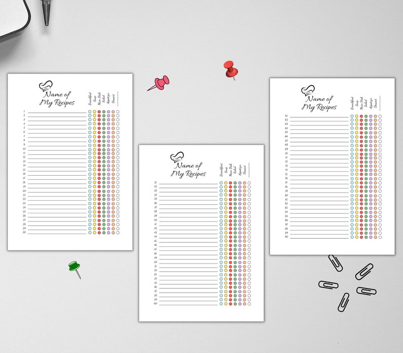 Recipe Book Printable Planner, Recipe Binder, Cookbook Diary, Recipe ...