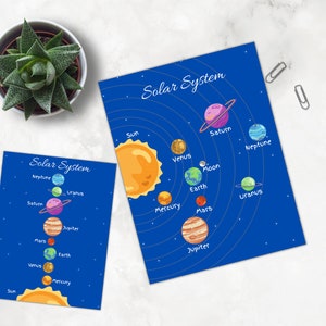Paquete imprimible del sistema solar, actividad para niños, aprendizaje ...