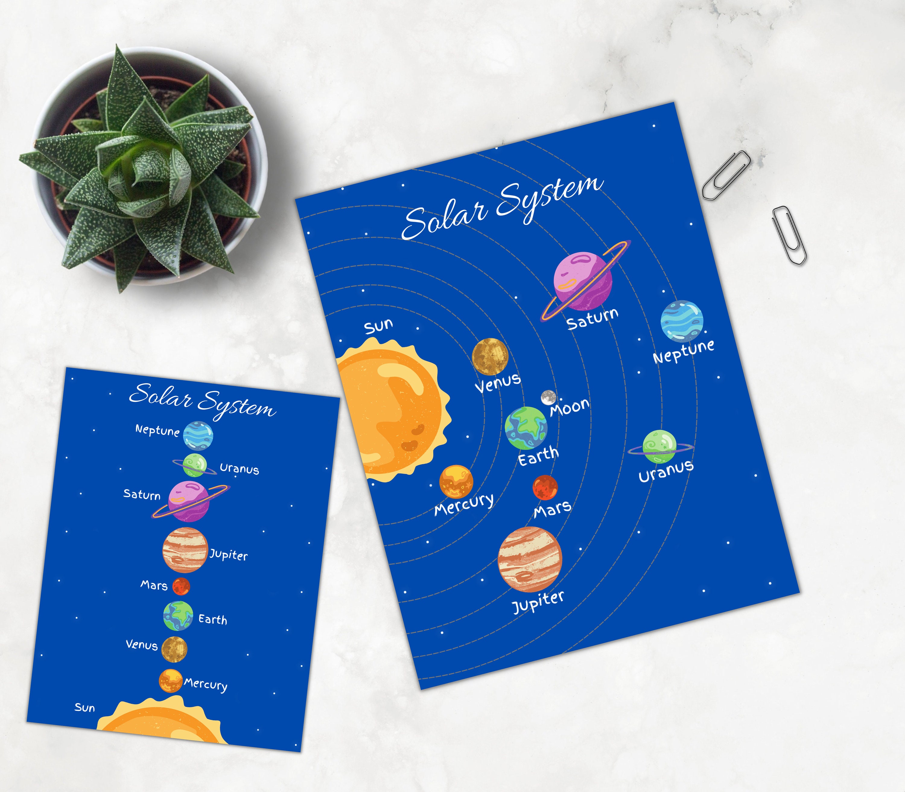 Printable Solar System Bundle Kids Activity Learning About - Etsy