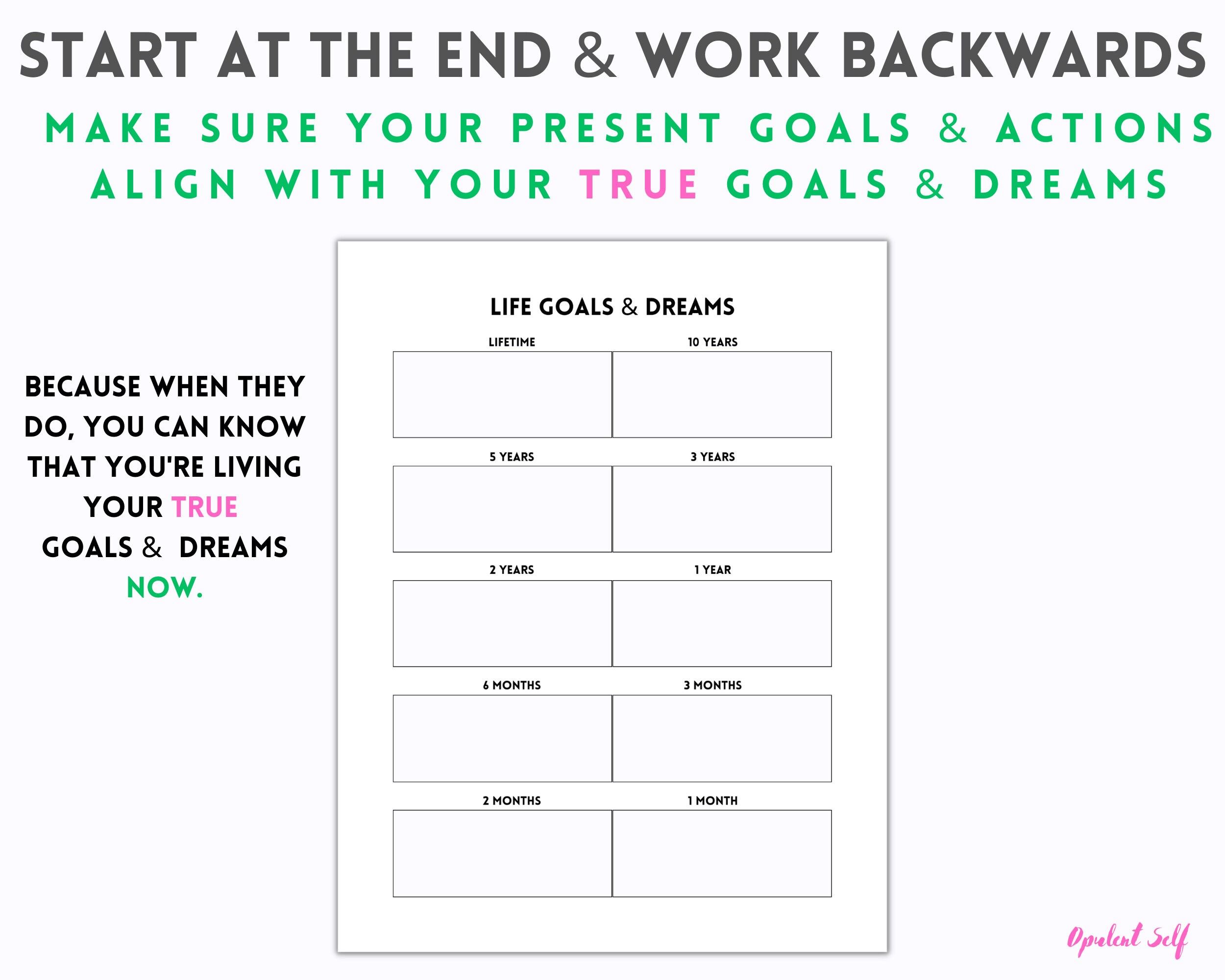 Lifetime Goal Planner Insert | Work Backwards | Dream Planning | Goal ...