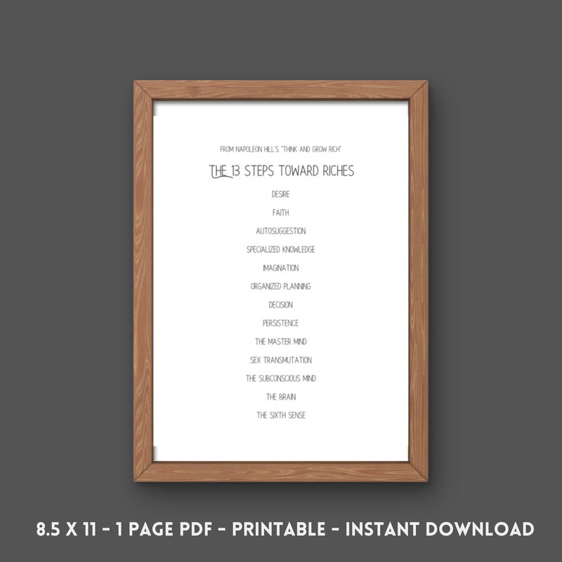Riches Frame - Etsy