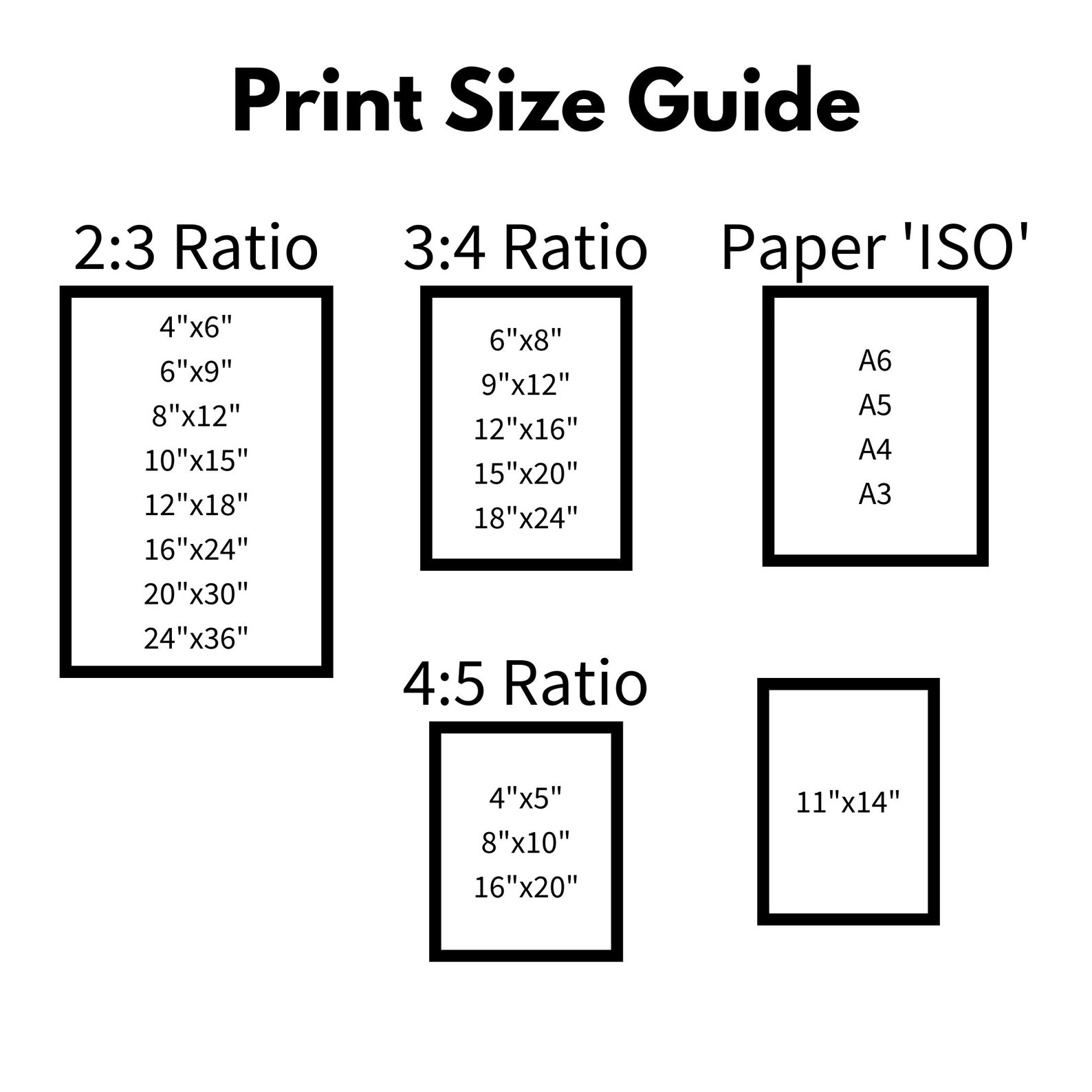 Bluey Motivational Quote Checklist Poster instant Digital - Etsy Canada