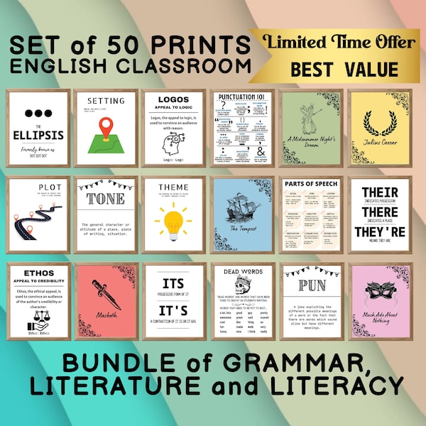 Grammar Classroom Posters - Etsy