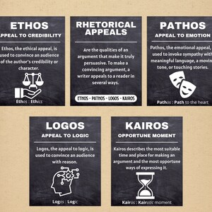 Set of 5 Ethos Pathos Logos Kairos Rhetorical Appeals Art - Etsy
