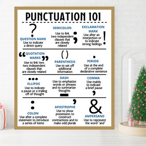 English Grammar Punctuation Poster Classroom Decor High - Etsy