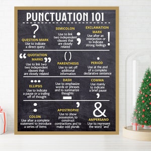 English Grammar Punctuation Poster Classroom Poster Grammar - Etsy