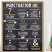 English Grammar Punctuation Poster Classroom Poster Grammar - Etsy