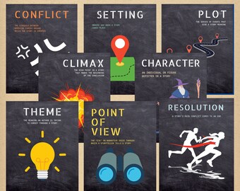 Elements of Literature Posters - Etsy