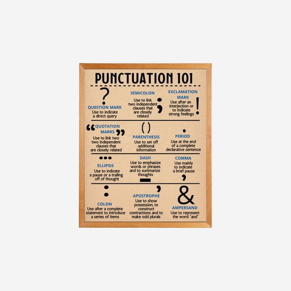 Punctuation Poster - Etsy