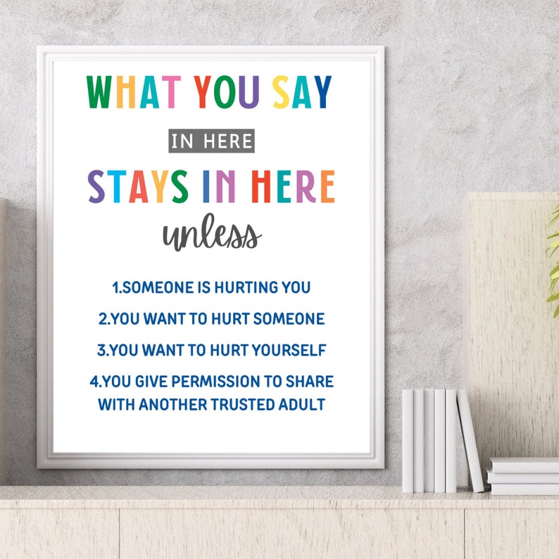 Counseling Office Confidentiality Poster, Counselor Office Decor ...