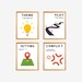 Elements of a Novel, Literary Posters, English Literature Wall Art ...