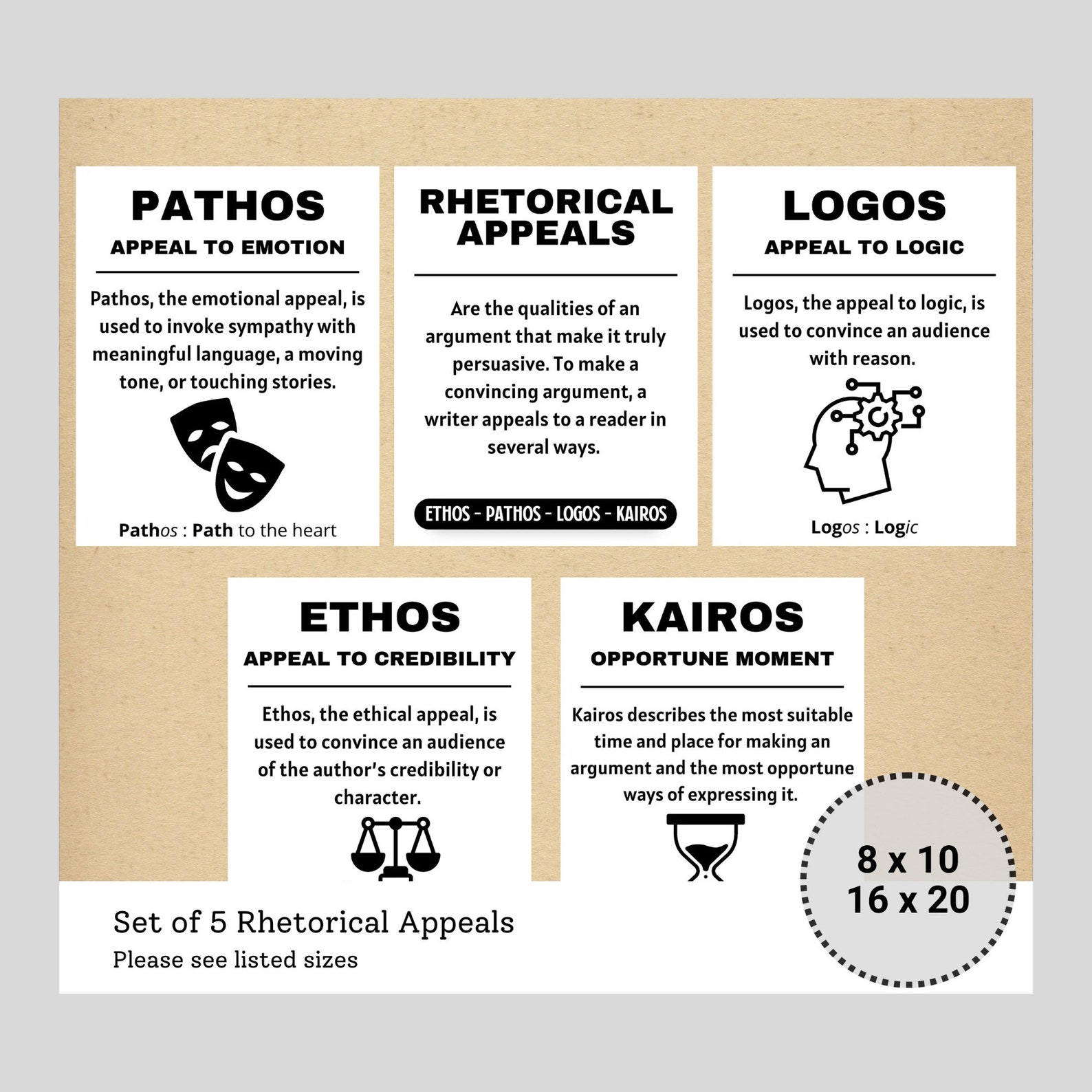 Literary Poster Pack, English Literature Sign, School Decor ...