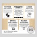 Literary Poster Pack, English Literature Sign, School Decor ...