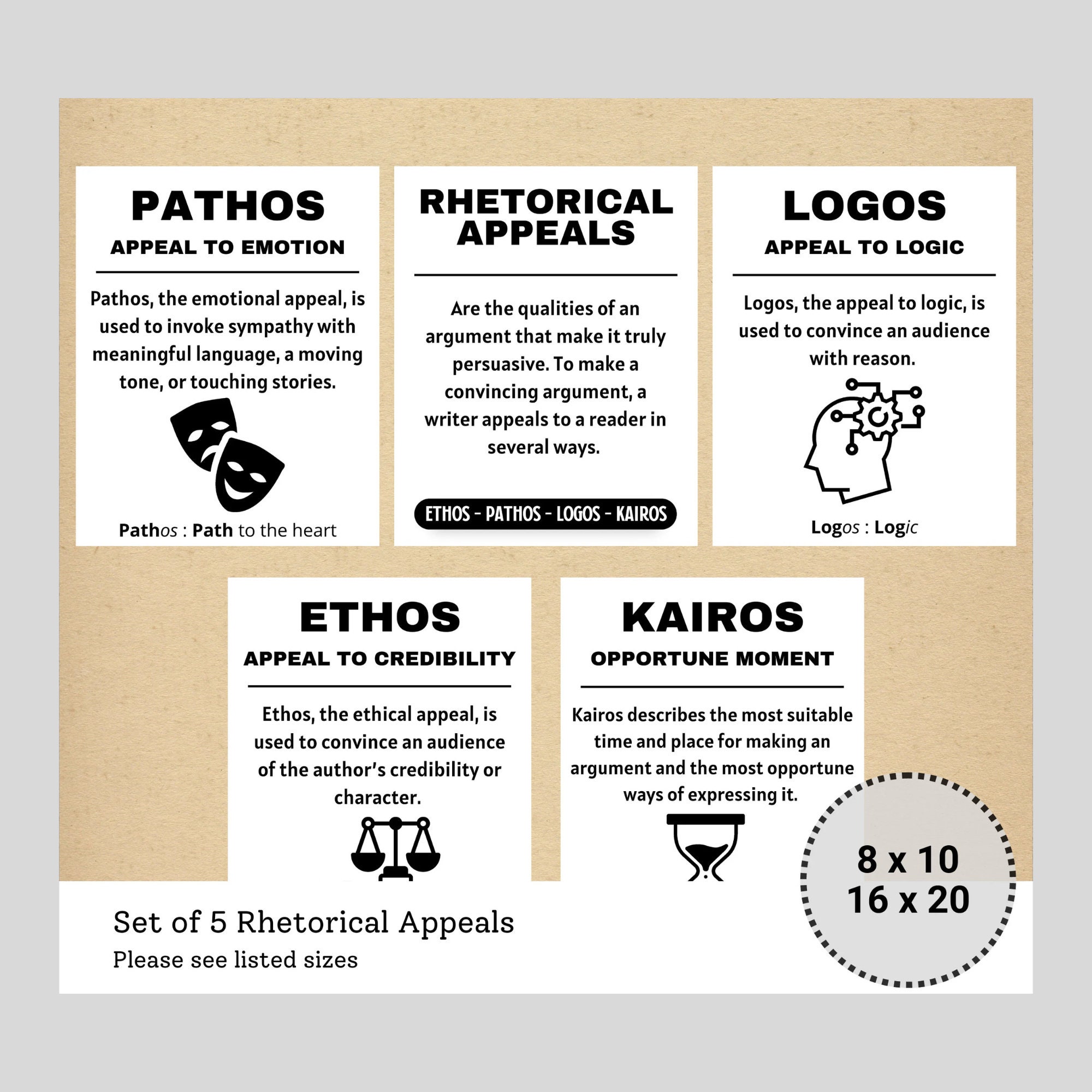 Literary Poster Pack, English Literature Sign, School Decor ...