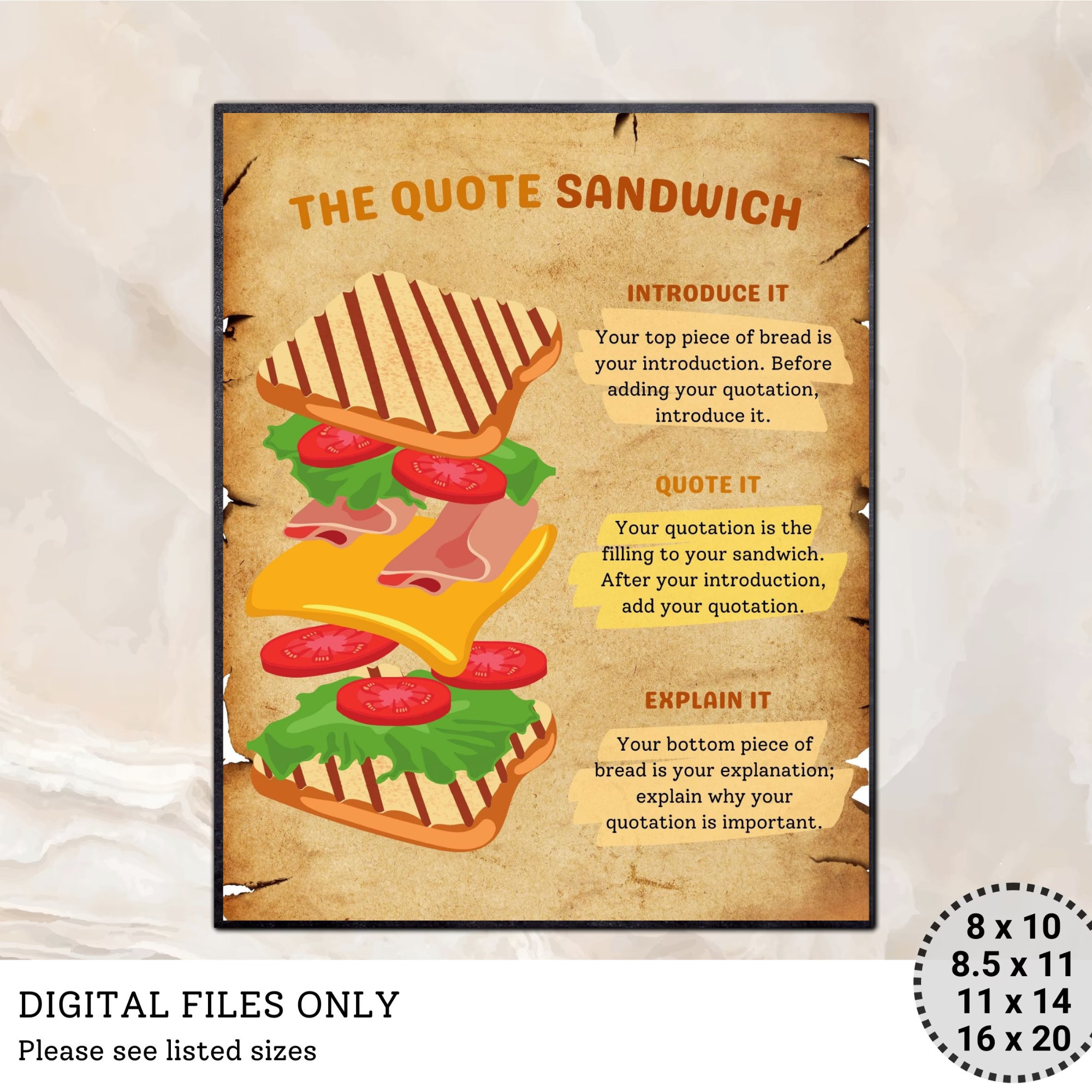 Quote Sandwich Poster, English Language Arts, Writing Rules Print ...
