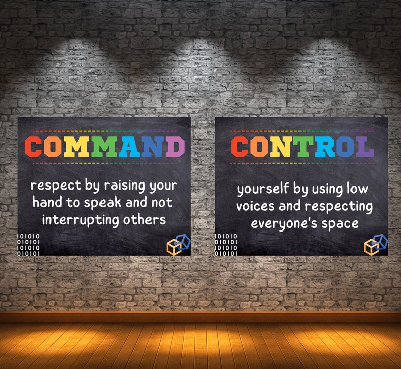 Computer Lab Poster Set of 6 Classroom Decor INSTANT - Etsy