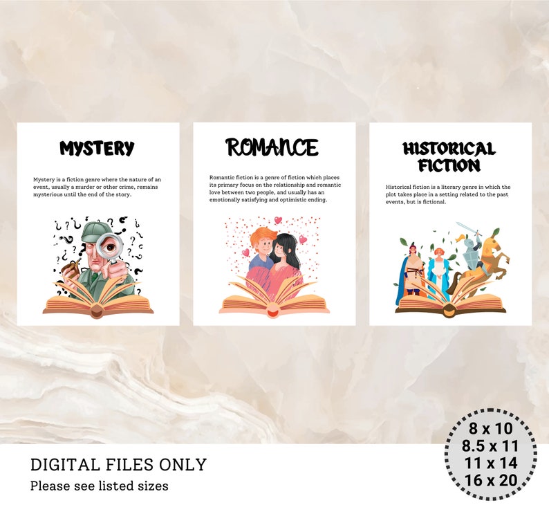 Literary Genre Posters Novel Types ELA Classroom Writing - Etsy