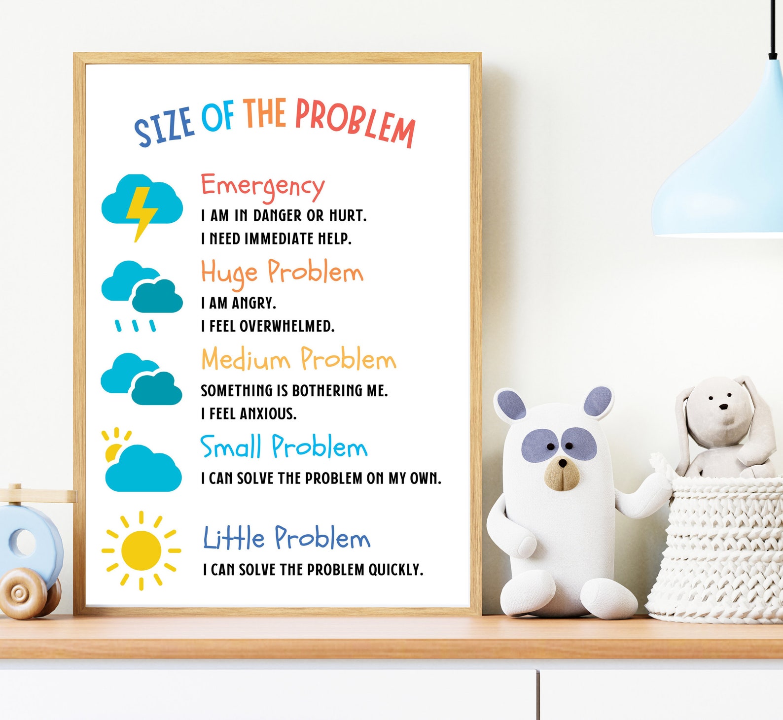 Counseling Poster Zones of Regulation Poster Size of the - Etsy