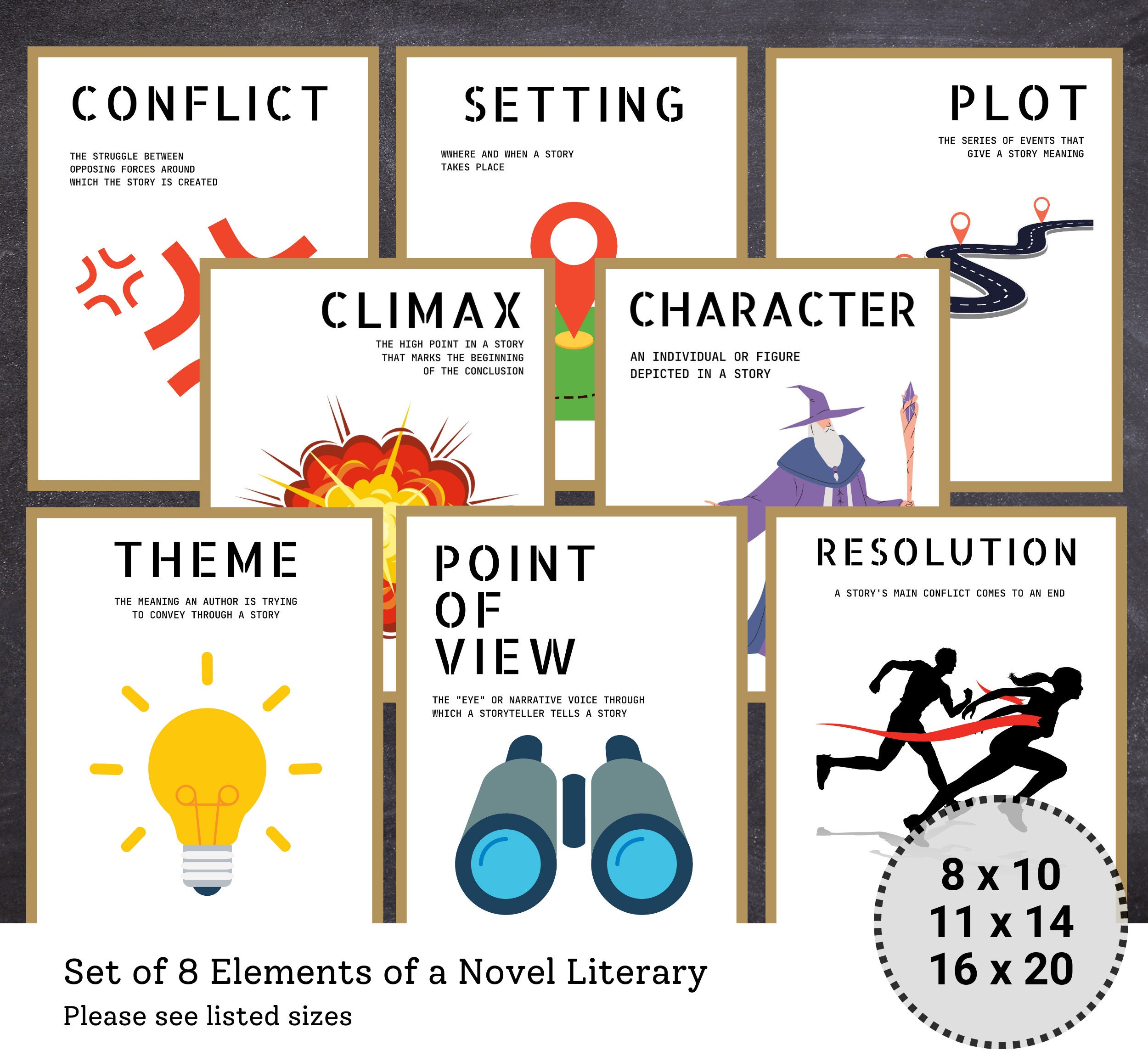 Literary Poster Pack English Literature Sign School Decor - Etsy