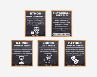 Ethos Pathos Logos Posters Rhetorical Appeals Posters Persuasive ...