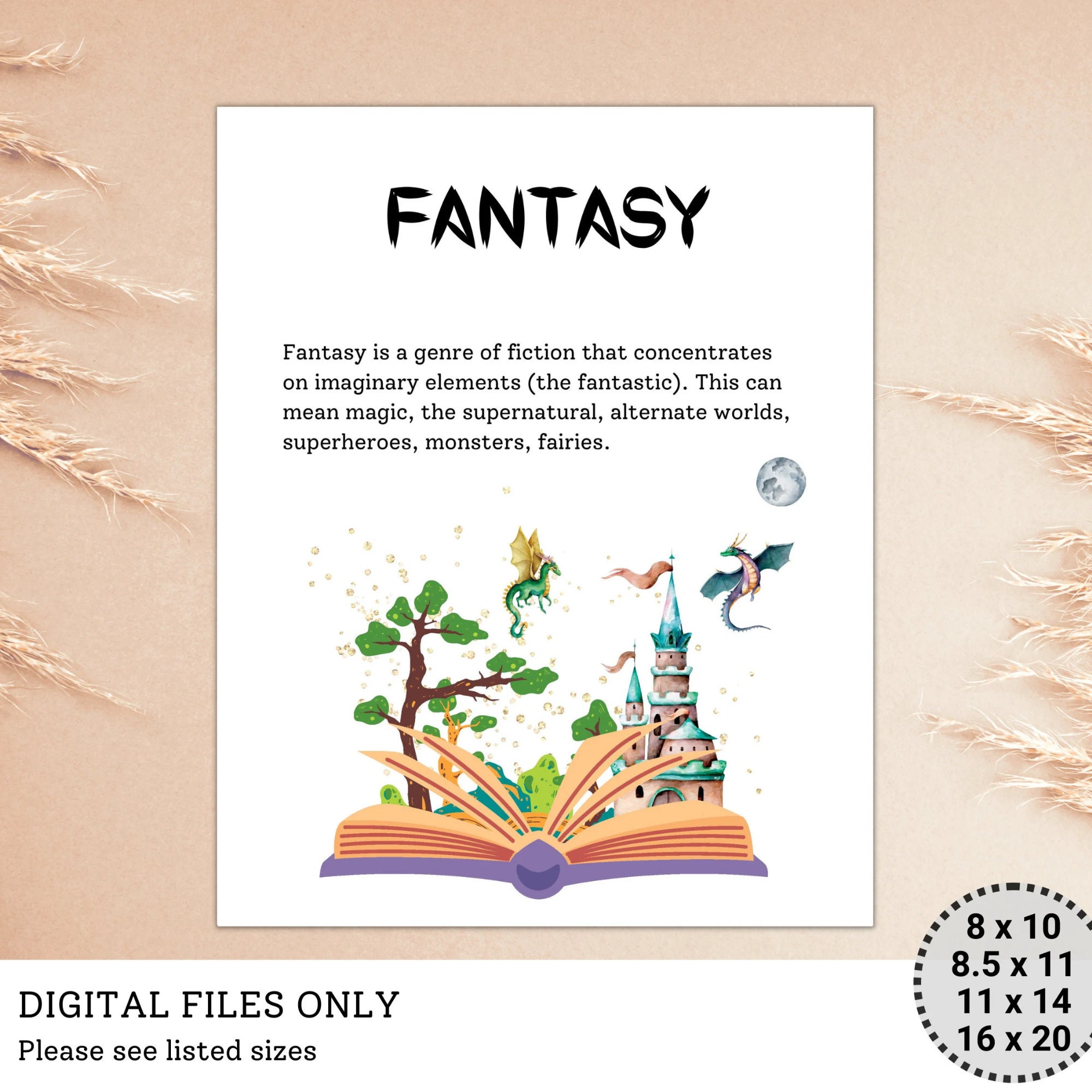 Fantasy Genre Poster