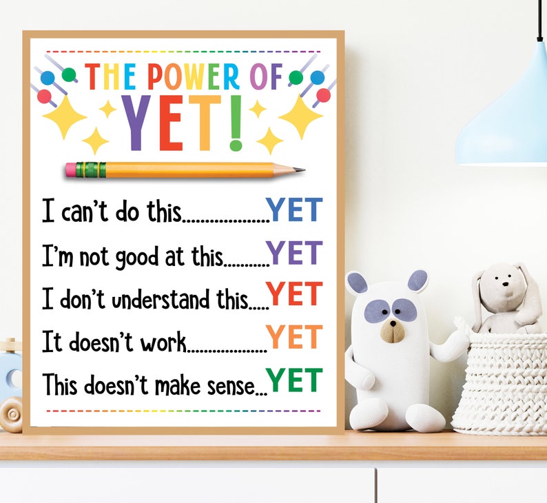 Power of Yet Growth Mindset Classroom Poster Inspirational - Etsy