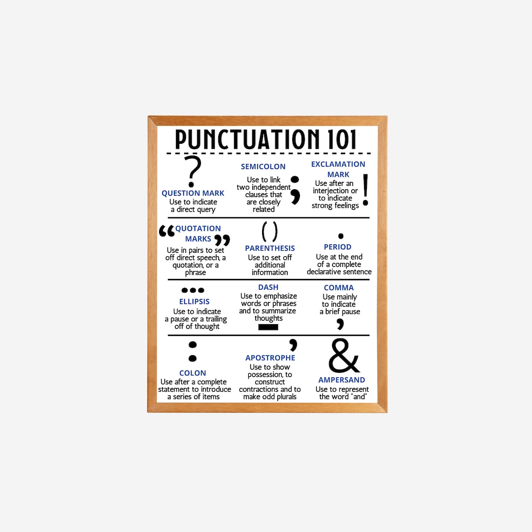 English Grammar Punctuation Poster, Classroom Decor, High School ...