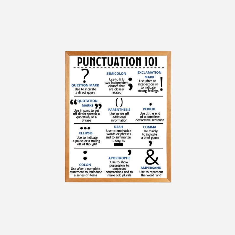 English Grammar Punctuation Poster, Classroom Decor, High School ...