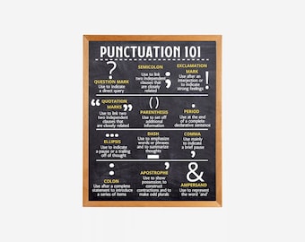 English Grammar Punctuation Poster, Classroom Poster, Grammar Poster ...