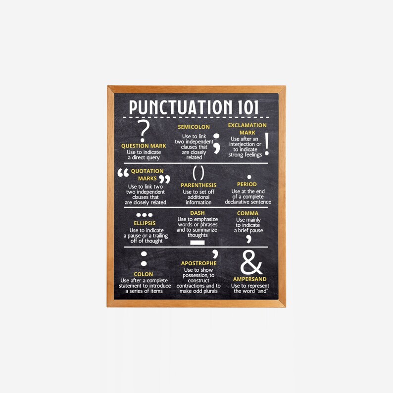English Grammar Punctuation Poster, Classroom Poster, Grammar Poster ...