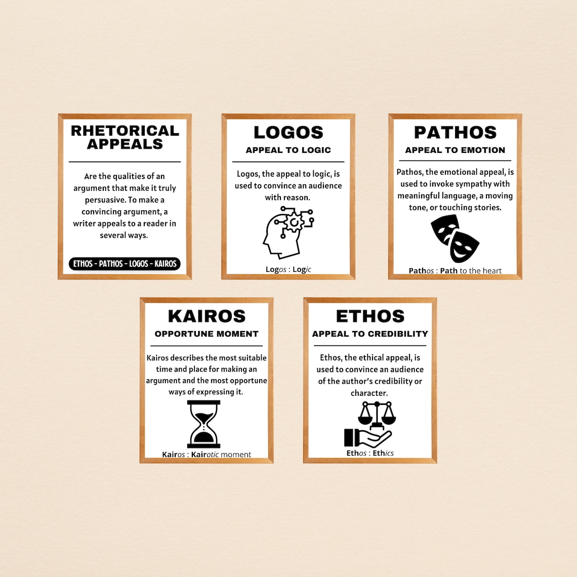 Set of 5 Ethos Pathos Logos Kairos, Rhetorical Appeals, English Reading ...