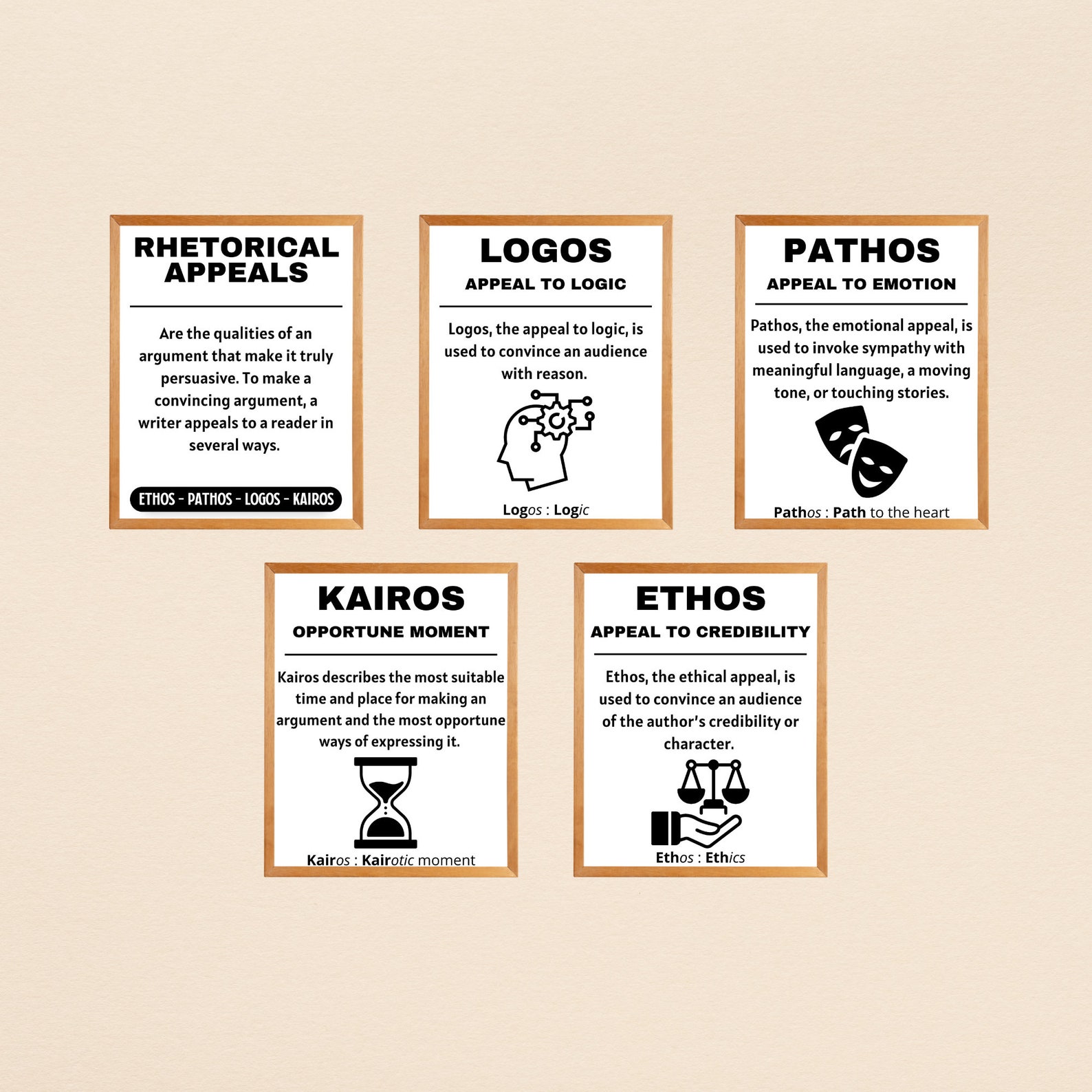 Set of 5 Ethos Pathos Logos Kairos, Rhetorical Appeals, English Reading ...