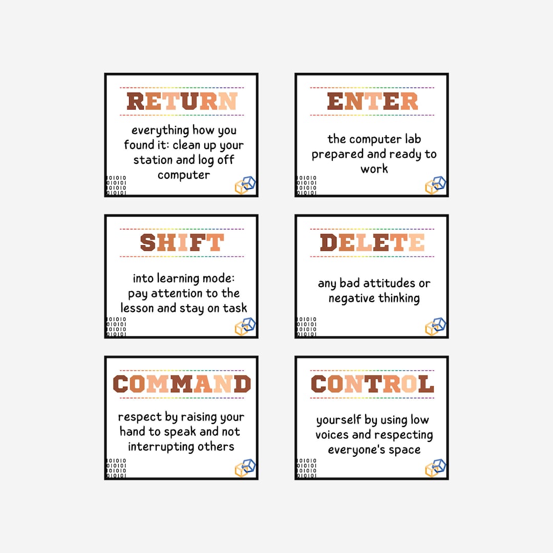 Computer Lab Poster Set of 6, Classroom Decor, INSTANT DOWNLOAD ...