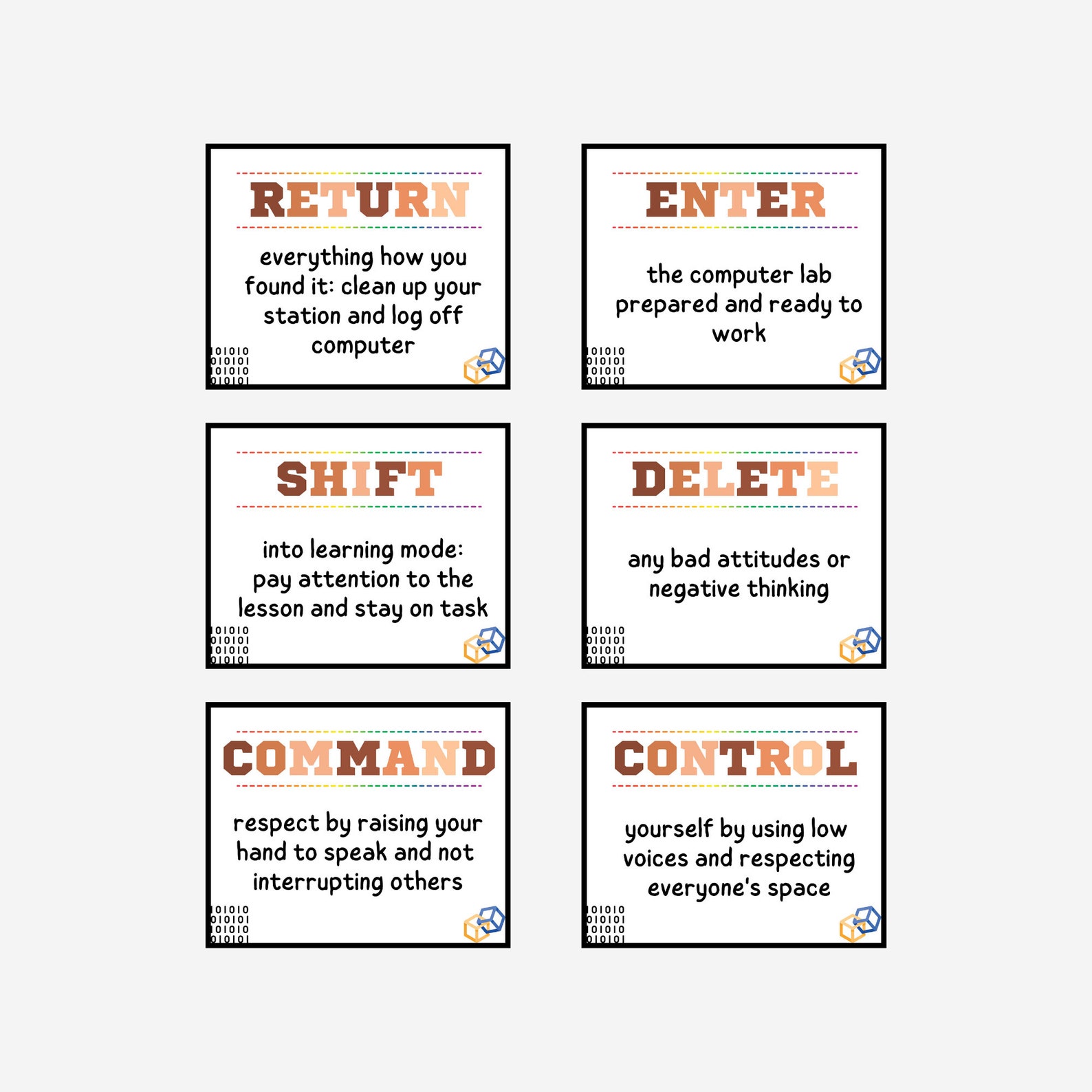 Computer Lab Poster Set of 6, Classroom Decor, INSTANT DOWNLOAD ...