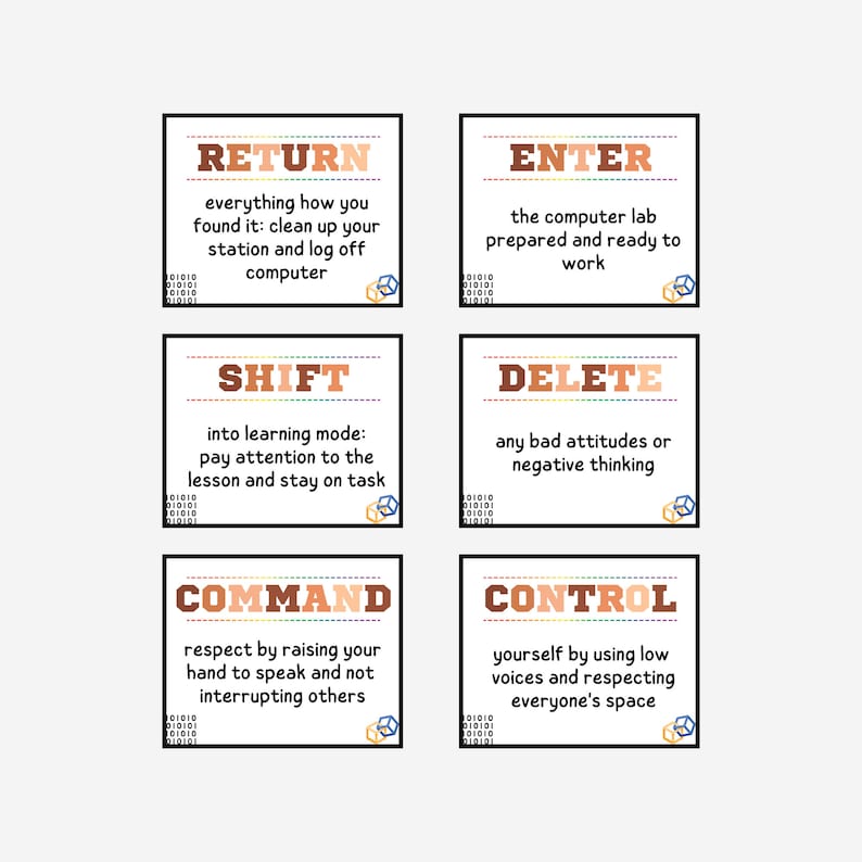Computer Lab Poster Set of 6, Classroom Decor, INSTANT DOWNLOAD ...