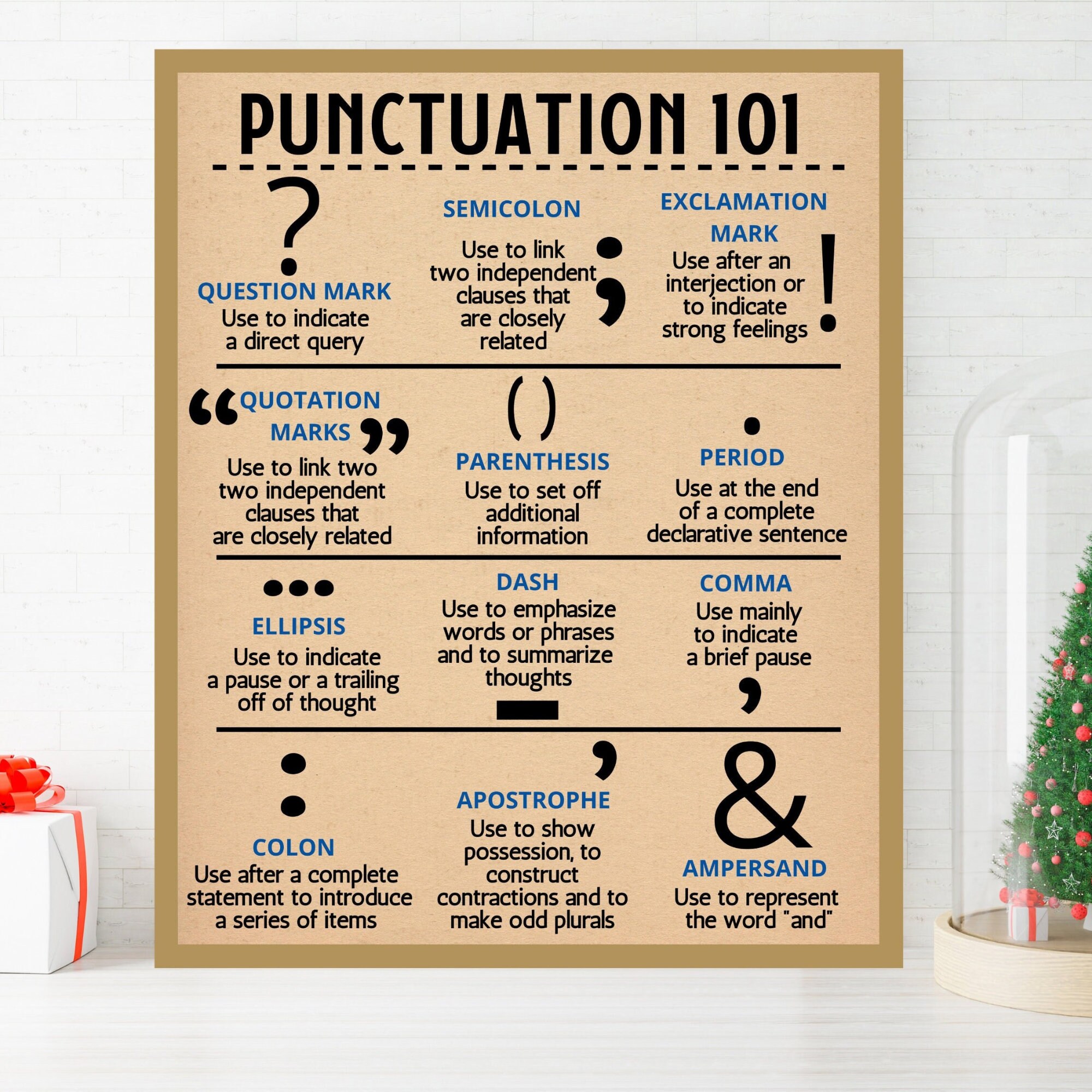 English Grammar Punctuation Poster, Classroom Decor, High School ...