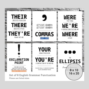 Literary Poster Pack, English Literature Sign, School Decor ...