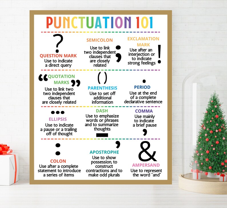 English Grammar Punctuation Poster Classroom Decor High - Etsy