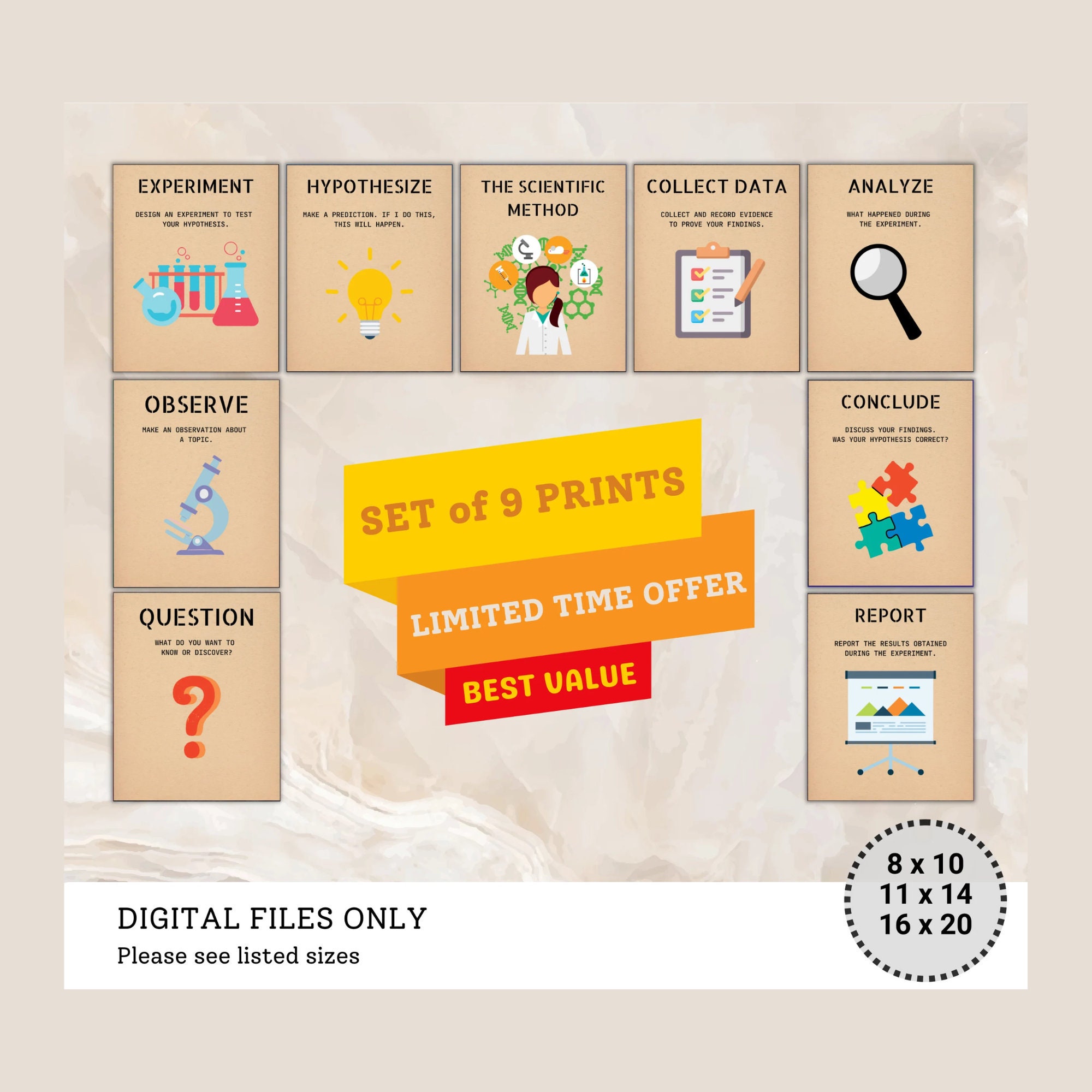 Scientific Method Poster Set, Classroom Decor, INSTANT DOWNLOAD ...