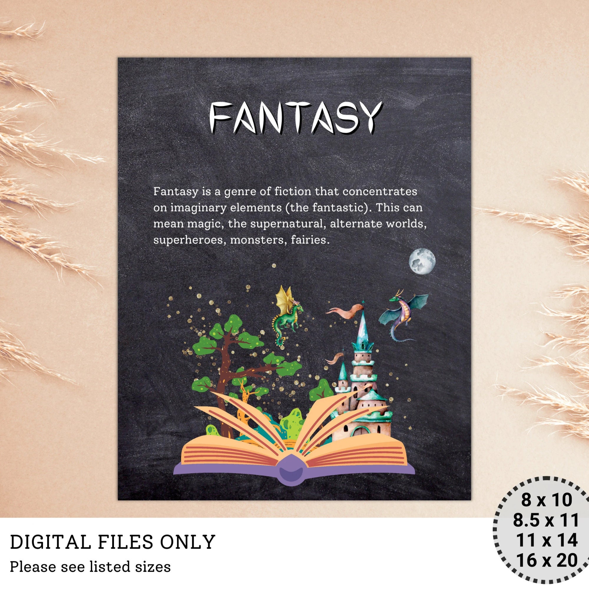 Fantasy Genre Poster