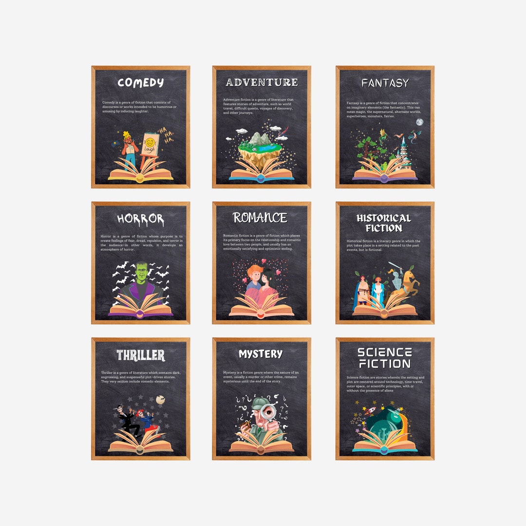 Literary Genres Poster | Fiction Categories Art | English Classroom ...
